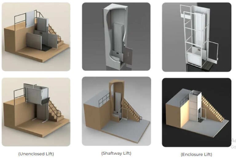 Vertical Platform Lift – Passenger Elevator Stair Lift Dumbwaiter lift ...